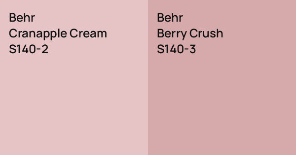 Behr Cranapple Cream vs. Behr Berry Crush comparison