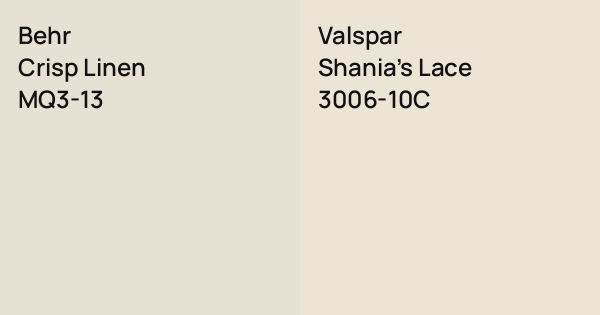 Behr Crisp Linen vs. Valspar Shania's Lace comparison
