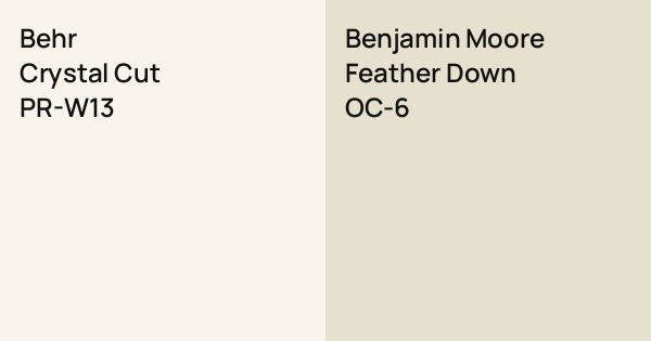 Behr Crystal Cut vs. Benjamin Moore Feather Down comparison