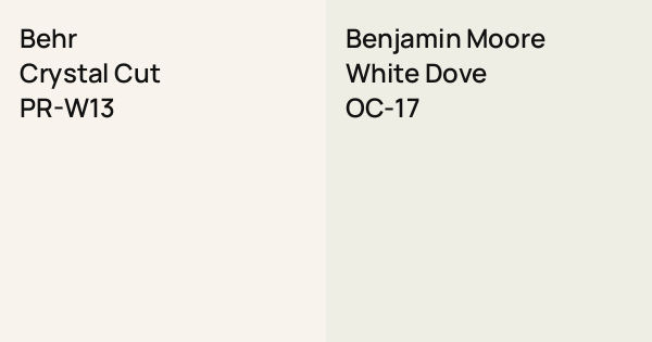 Behr Crystal Cut vs. Benjamin Moore White Dove comparison