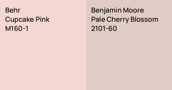 Behr Cupcake Pink vs. Benjamin Moore Pale Cherry Blossom comparison