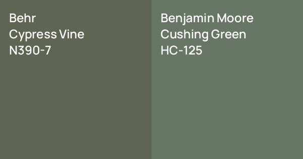 Behr Cypress Vine vs. Benjamin Moore Cushing Green comparison