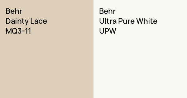 Behr Dainty Lace vs. Behr Ultra Pure White comparison