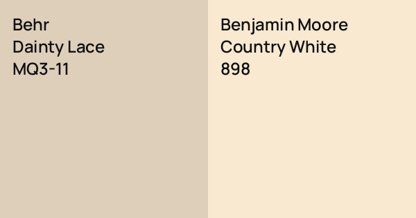 Behr Dainty Lace vs. Benjamin Moore Country White comparison