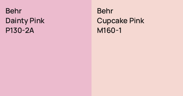 Behr Dainty Pink vs. Behr Cupcake Pink comparison