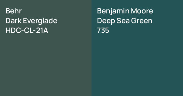 Behr Dark Everglade vs. Benjamin Moore Deep Sea Green comparison