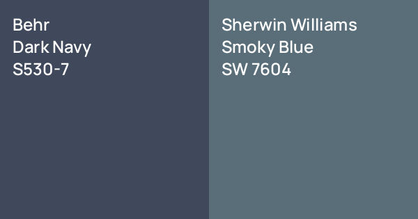Behr Dark Navy vs. Sherwin Williams Smoky Blue comparison