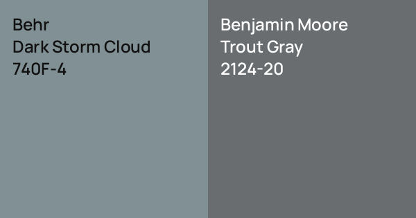 Behr Dark Storm Cloud vs. Benjamin Moore Trout Gray comparison