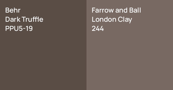 Behr Dark Truffle vs. Farrow and Ball London Clay comparison