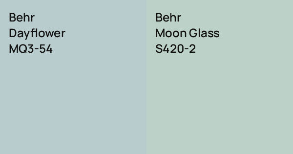 Behr Dayflower vs. Behr Moon Glass comparison