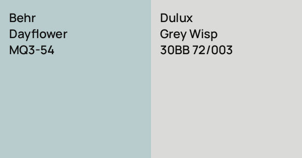 Behr Dayflower vs. Dulux Grey Wisp comparison