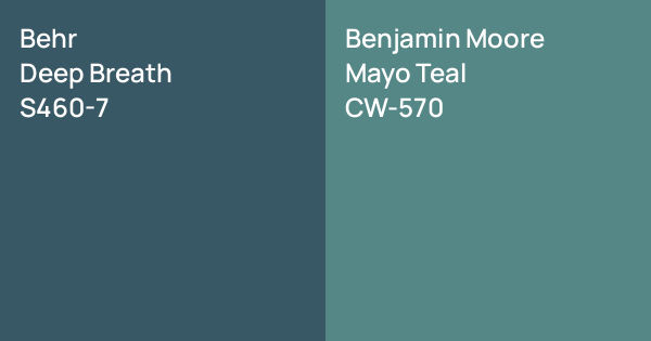 Behr Deep Breath vs. Benjamin Moore Mayo Teal comparison