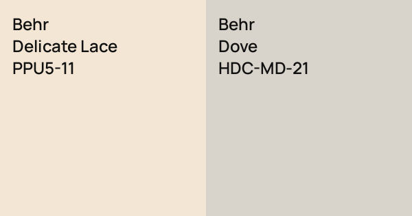 Behr Delicate Lace vs. Behr Dove comparison