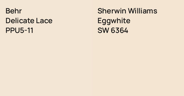 Behr Delicate Lace vs. Sherwin Williams Eggwhite comparison