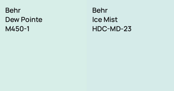Behr Dew Pointe vs. Behr Ice Mist comparison