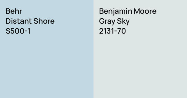 Behr Distant Shore vs. Benjamin Moore Gray Sky comparison