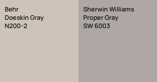 Behr Doeskin Gray vs. Sherwin Williams Proper Gray comparison