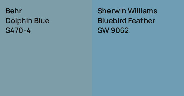 Behr Dolphin Blue vs. Sherwin Williams Bluebird Feather comparison