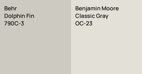 Behr Dolphin Fin vs. Benjamin Moore Classic Gray comparison
