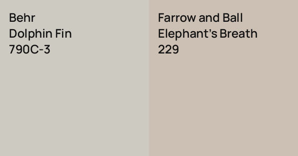 Behr Dolphin Fin vs. Farrow and Ball Elephant's Breath comparison