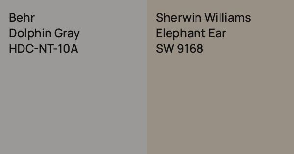 Behr Dolphin Gray vs. Sherwin Williams Elephant Ear comparison