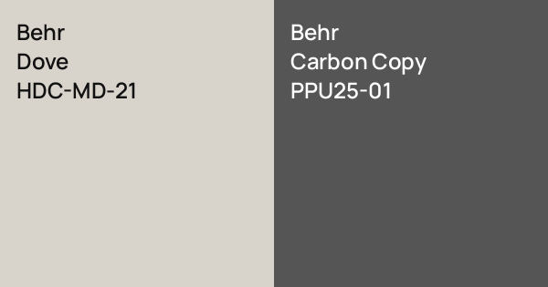 Behr Dove vs. Behr Carbon Copy comparison