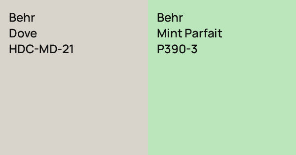 Behr Dove vs. Behr Mint Parfait comparison