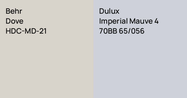 Behr Dove vs. Dulux Imperial Mauve 4 comparison