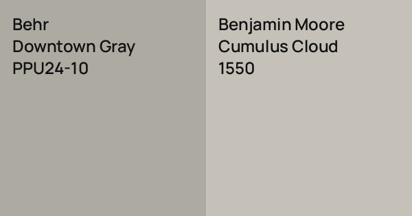Behr Downtown Gray vs. Benjamin Moore Cumulus Cloud comparison