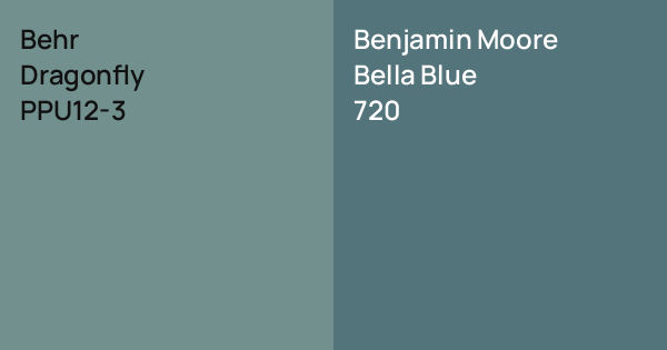 Behr Dragonfly vs. Benjamin Moore Bella Blue comparison