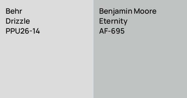 Behr Drizzle vs. Benjamin Moore Eternity comparison