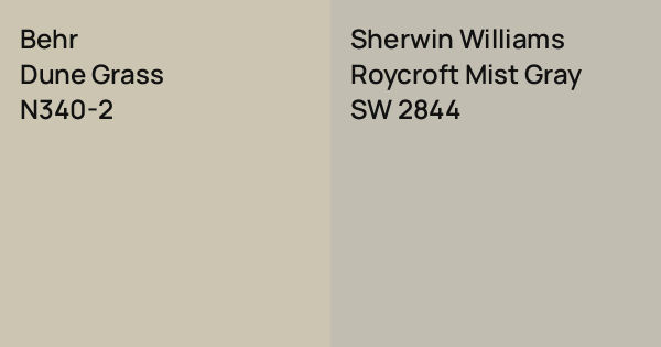 Behr Dune Grass vs. Sherwin Williams Roycroft Mist Gray comparison