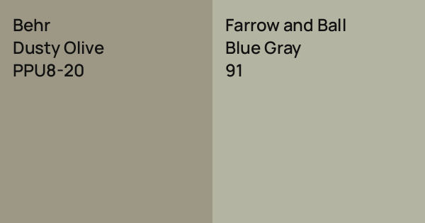 Behr Dusty Olive vs. Farrow and Ball Blue Gray comparison