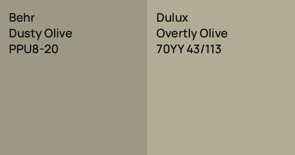 Behr Dusty Olive vs. Dulux Overtly Olive comparison