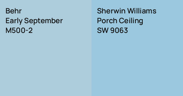 Behr Early September vs. Sherwin Williams Porch Ceiling comparison