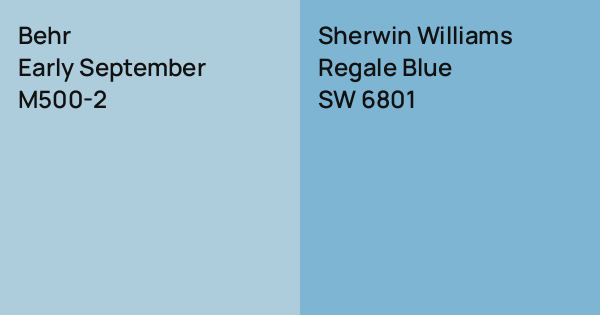Behr Early September vs. Sherwin Williams Regale Blue comparison