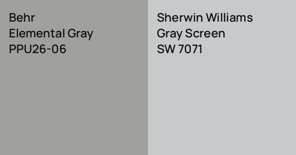 Behr Elemental Gray vs. Sherwin Williams Gray Screen comparison