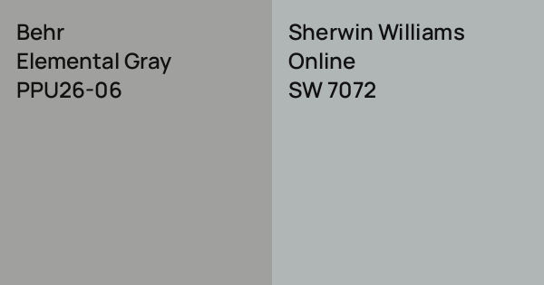 Behr Elemental Gray vs. Sherwin Williams Online comparison