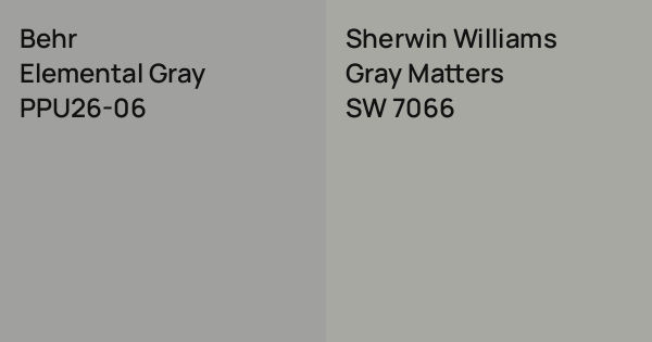 Behr Elemental Gray vs. Sherwin Williams Gray Matters comparison