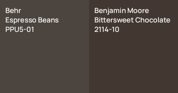 Behr Espresso Beans vs. Benjamin Moore Bittersweet Chocolate comparison