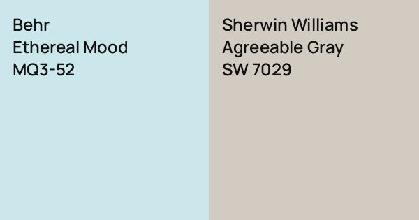 Behr Ethereal Mood vs. Sherwin Williams Agreeable Gray comparison