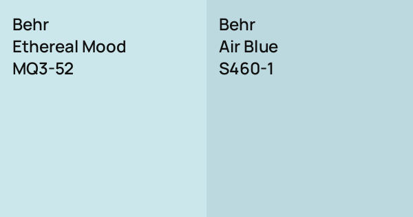 Behr Ethereal Mood vs. Behr Air Blue comparison