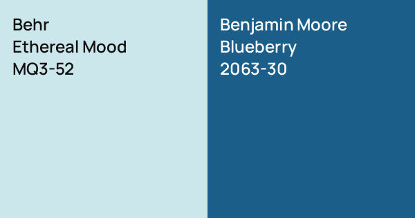 Behr Ethereal Mood vs. Benjamin Moore Blueberry comparison