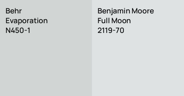Behr Evaporation vs. Benjamin Moore Full Moon comparison