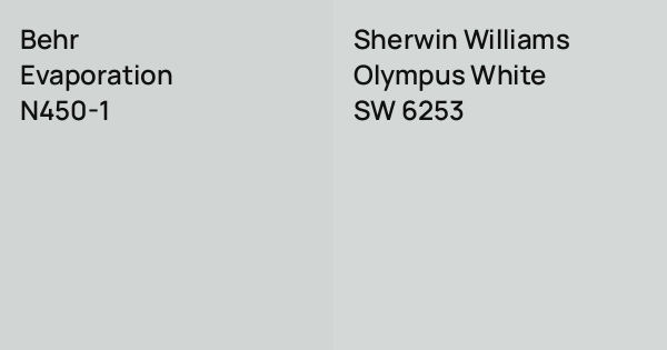 Behr Evaporation vs. Sherwin Williams Olympus White comparison