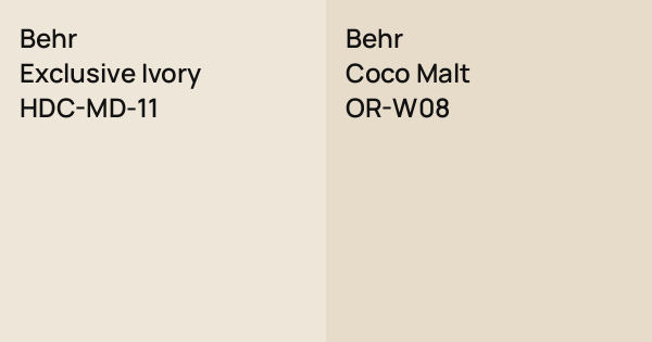 Behr Exclusive Ivory vs. Behr Coco Malt comparison
