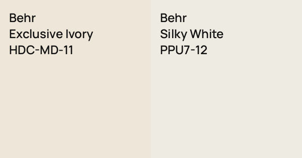 Behr Exclusive Ivory vs. Behr Silky White comparison