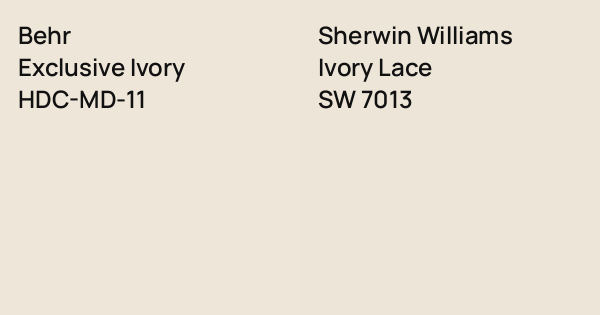 Behr Exclusive Ivory vs. Sherwin Williams Ivory Lace comparison