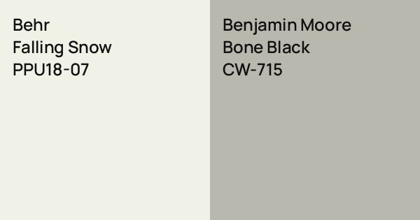 Behr Falling Snow vs. Benjamin Moore Bone Black comparison