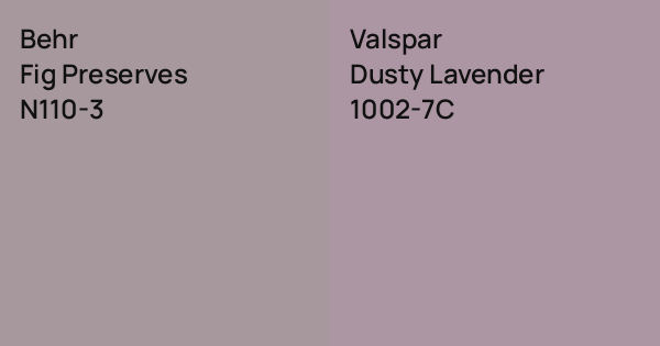 Behr Fig Preserves vs. Valspar Dusty Lavender comparison